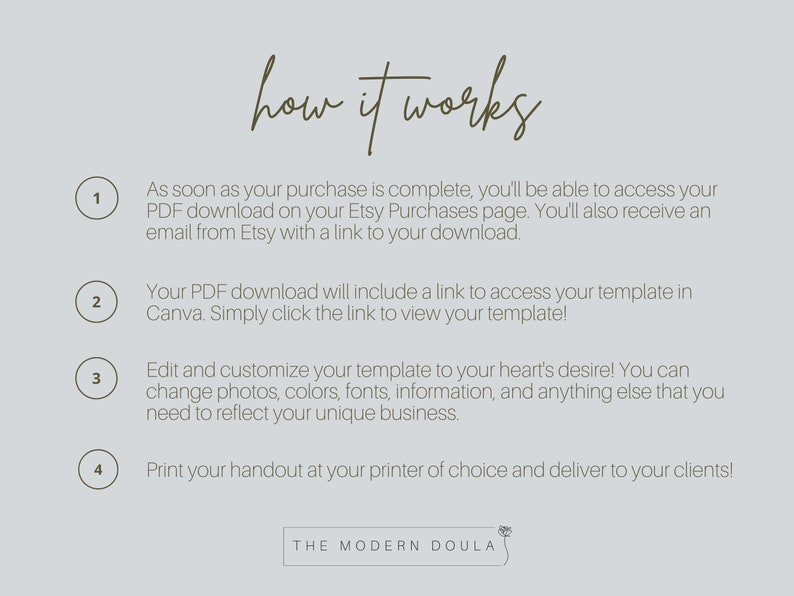 When to Call the Doula Handout Birth Doula Client Handout - Etsy