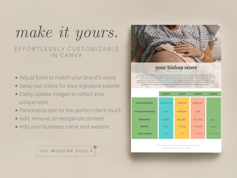 Bishop Score Calculation Doula Handout, Birth Doula Handout Template ...