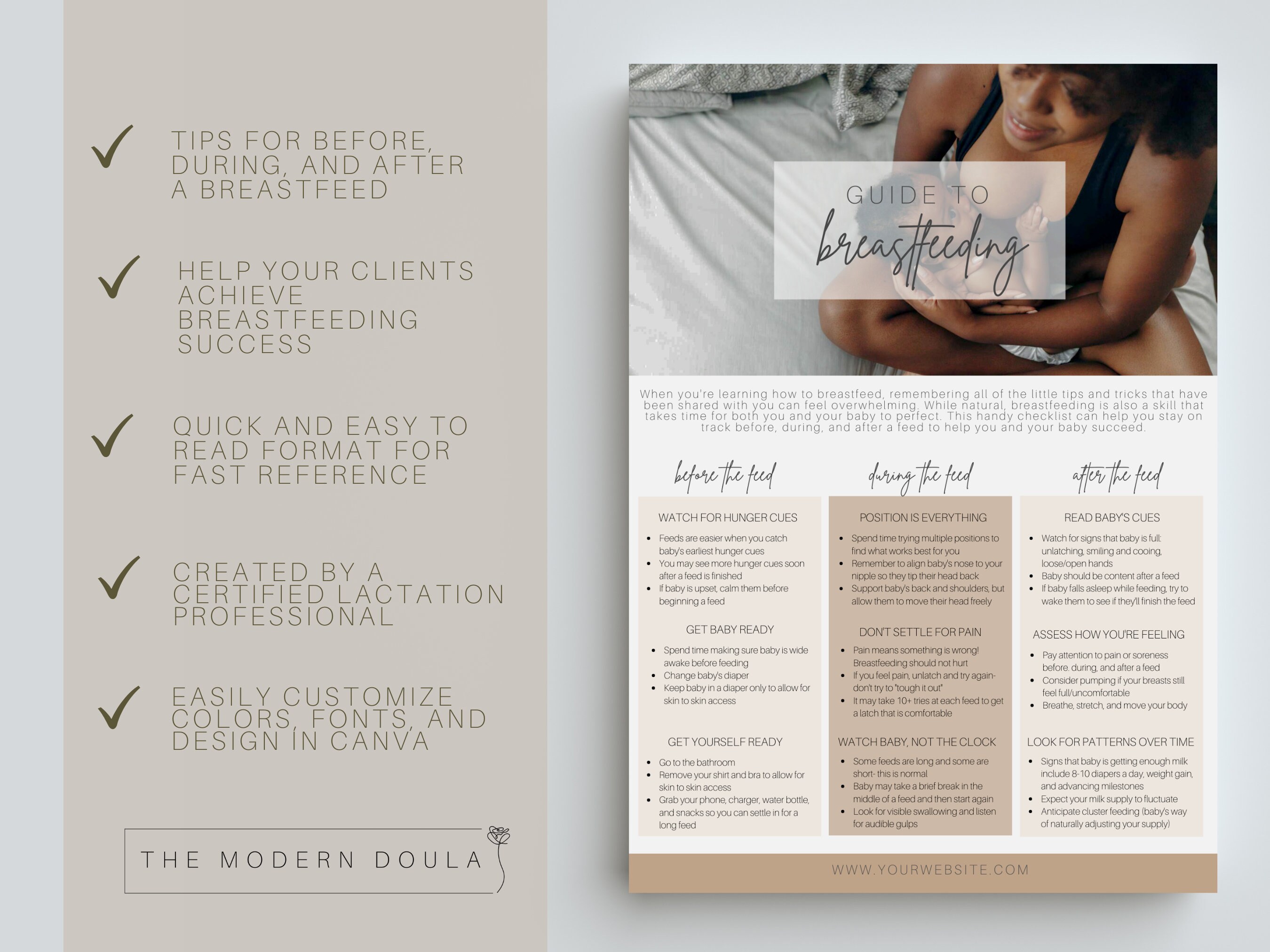 Guide to Breastfeeding Handout Postpartum Doula Client - Etsy