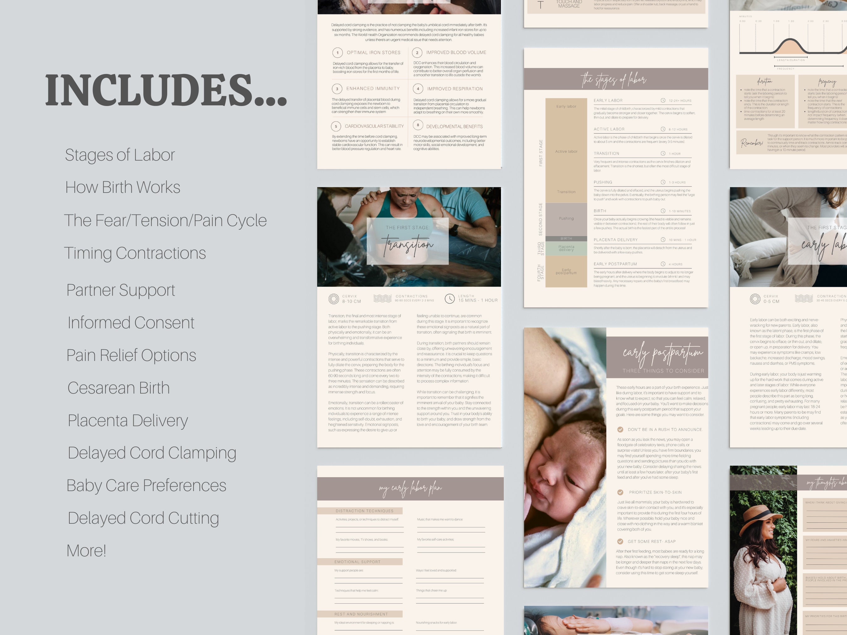 Birth Plan Workbook Template for Birth Planning Birth Plan - Etsy Australia