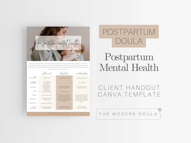 Postpartum Mental Health Handout, Doula Handout, Postpartum Planning ...