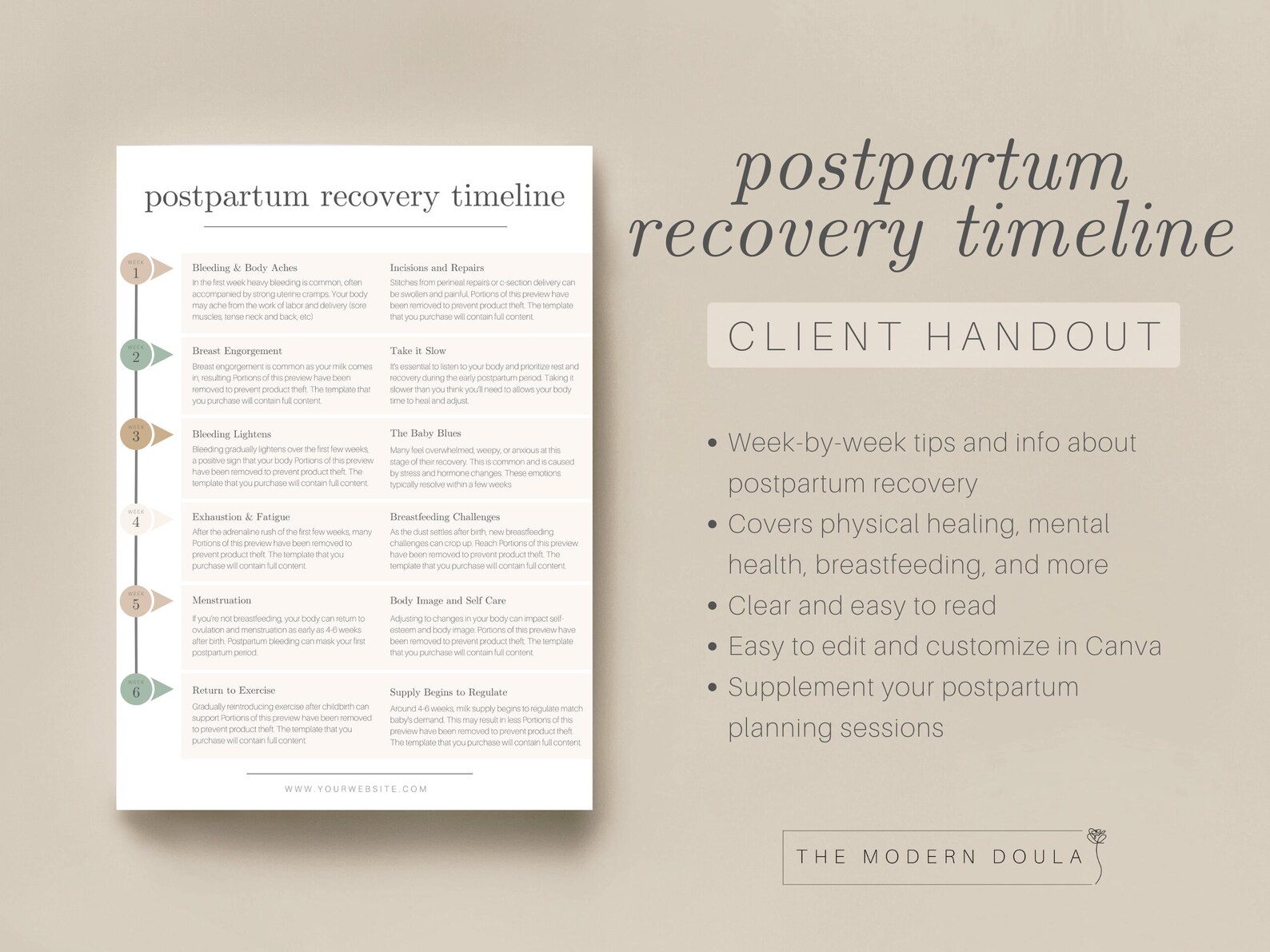 Postpartum Recovery Timeline Client Handout, Postpartum Warning Signs ...