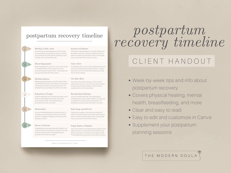 Postpartum Recovery Timeline Client Handout, Postpartum Warning Signs ...