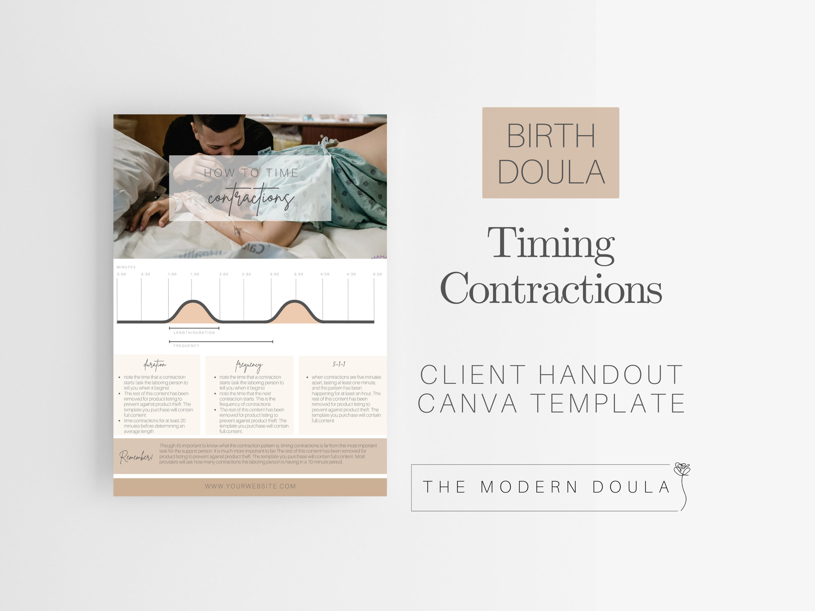 Timing Contractions Handout, Birth Doula Client Handout, Doula Forms ...