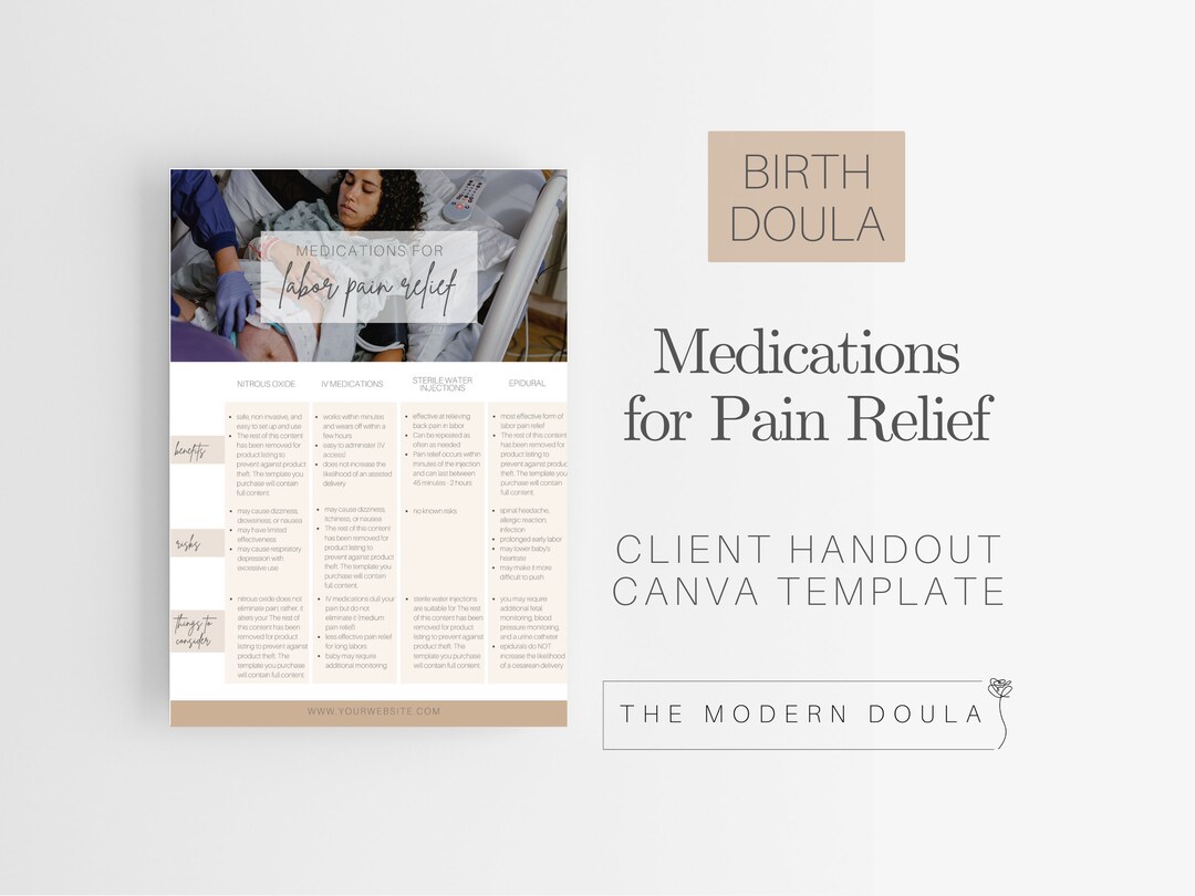 Medications for Pain Relief Doula Handout, Birth Doula Client Handouts ...