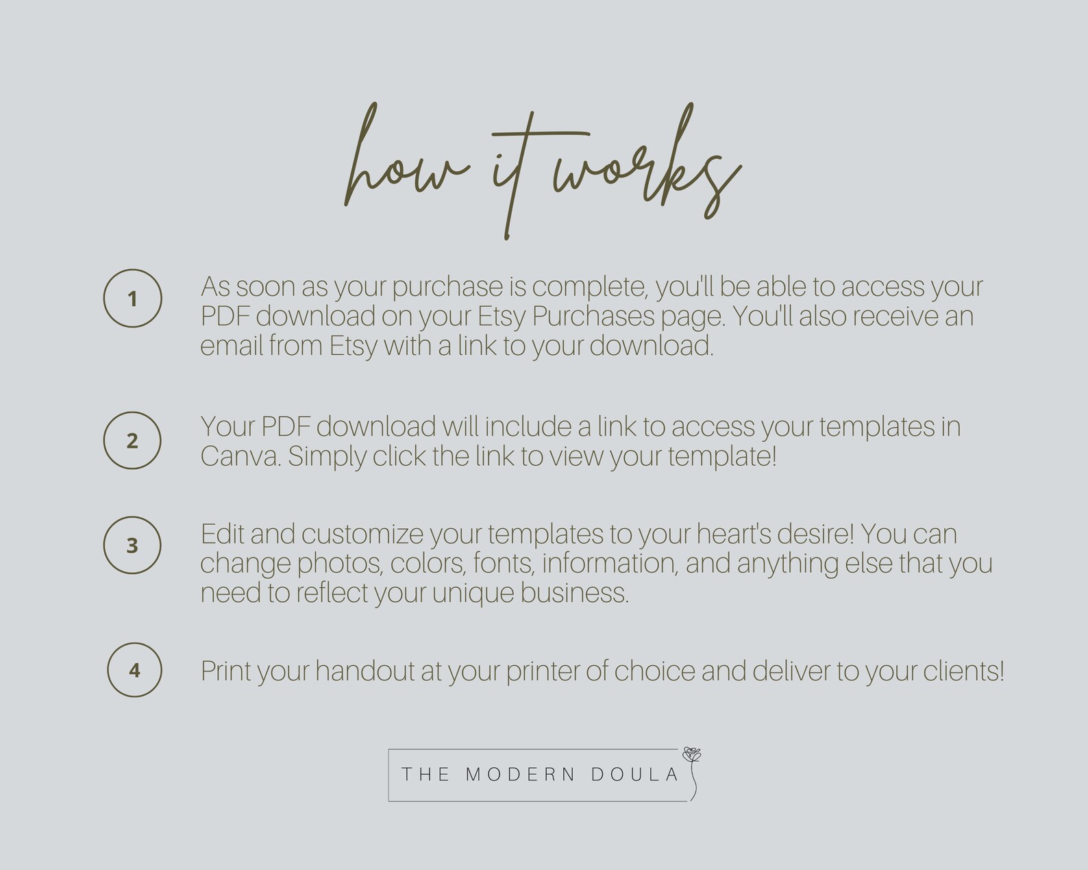 Induction Handout Bundle Doula Handout Templates Birth Doula - Etsy