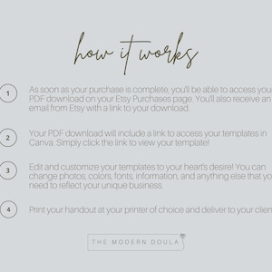 Induction Handout Bundle Doula Handout Templates Birth Doula - Etsy