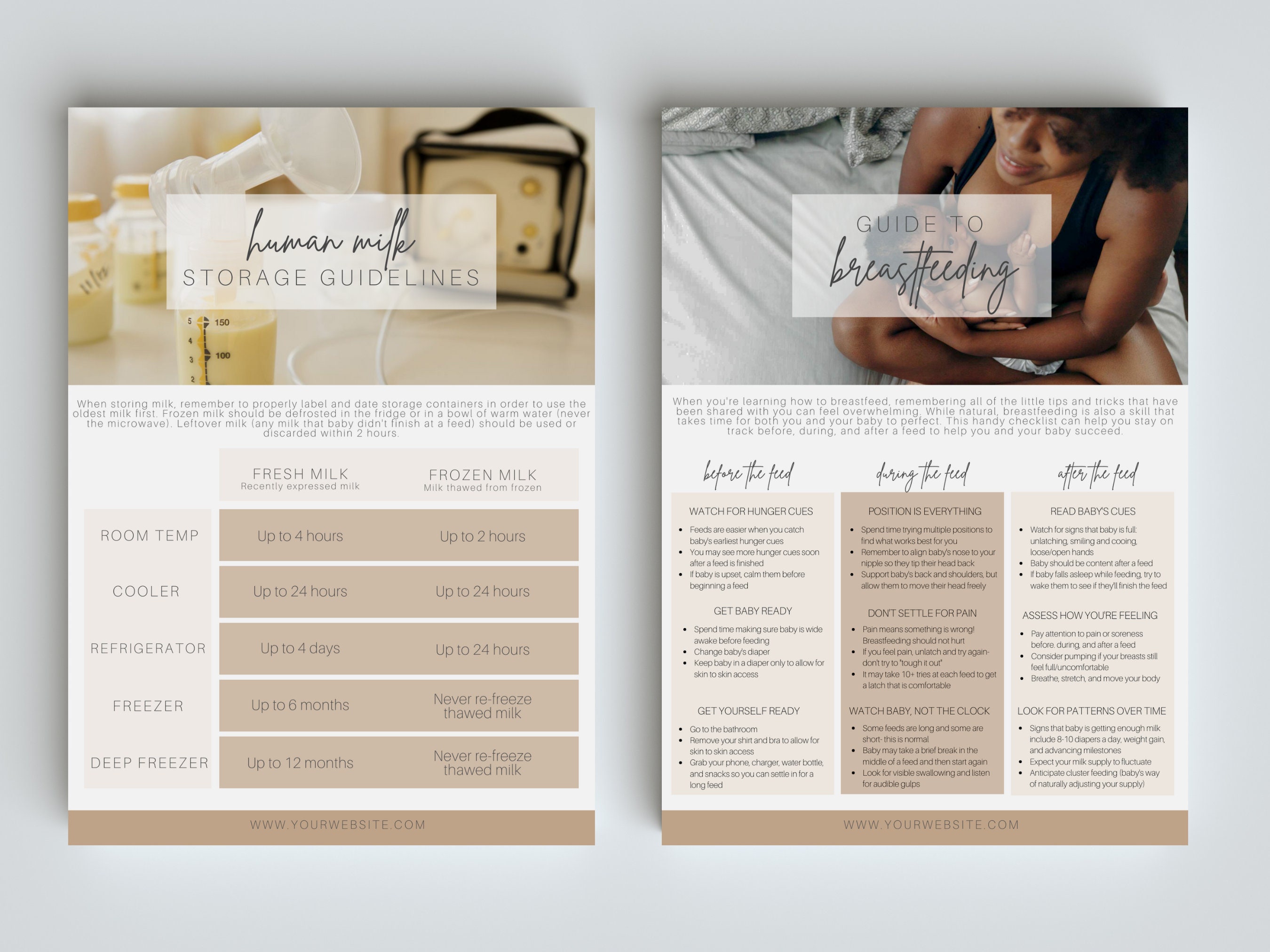 Breastfeeding Education Handout Bundle Editable IBCLC - Etsy