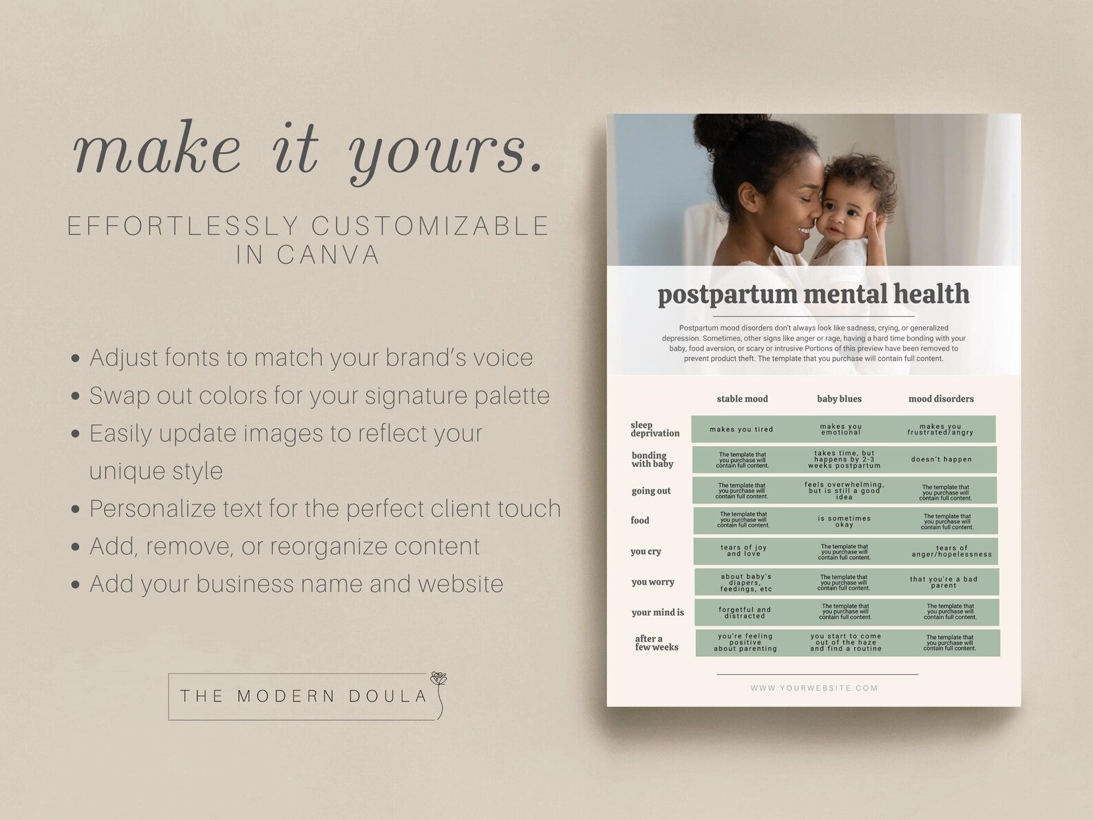 Postpartum Mental Health Handout, Doula Handout, Postpartum Planning ...