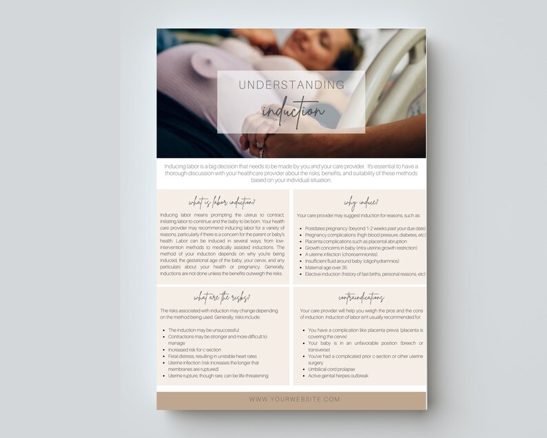 Induction Handout Bundle Doula Handout Templates Birth Doula - Etsy
