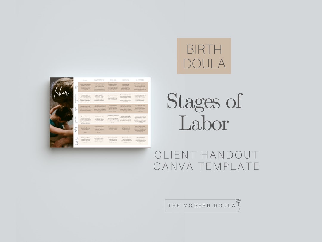 STAGES OF LABOR Doula Handout, Birth Doula Forms, Editable Doula ...