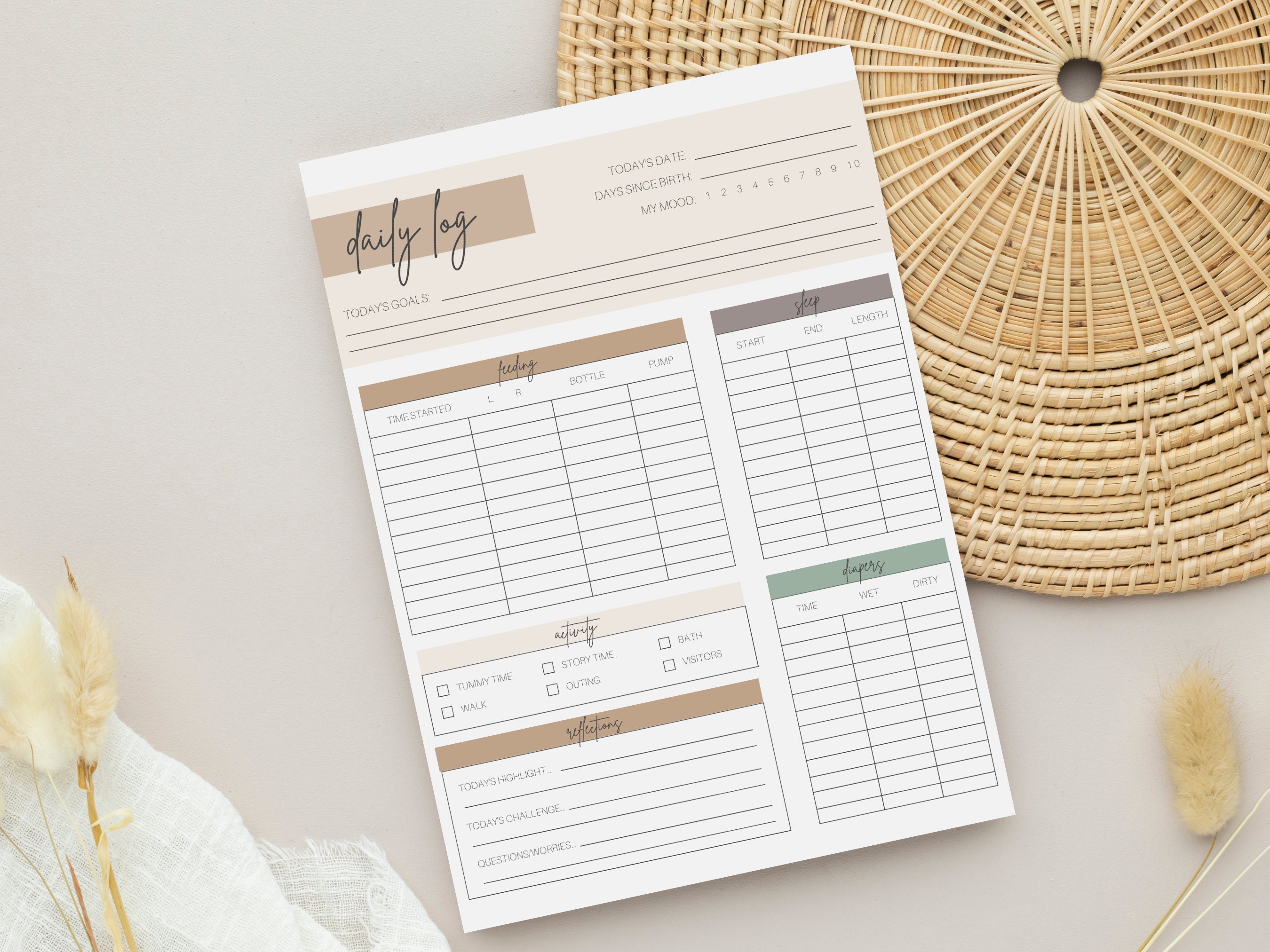 Newborn Tracker, Printable Newborn Care Log, Editable Feeding Tracker ...