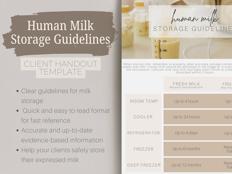 Milk Storage Guidelines Handout, Breastfeeding Information, Postpartum ...