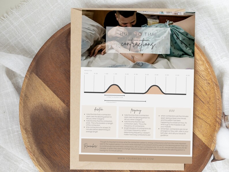 Timing Contractions Handout Birth Doula Client Handout Doula - Etsy