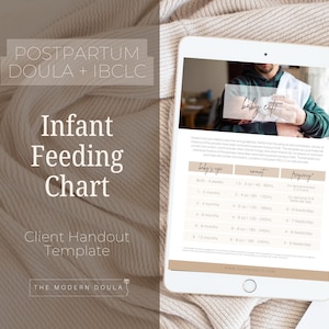 Infant Feeding Chart Client Handout, Doula Resources, Editable Doula Template, Lactation ...