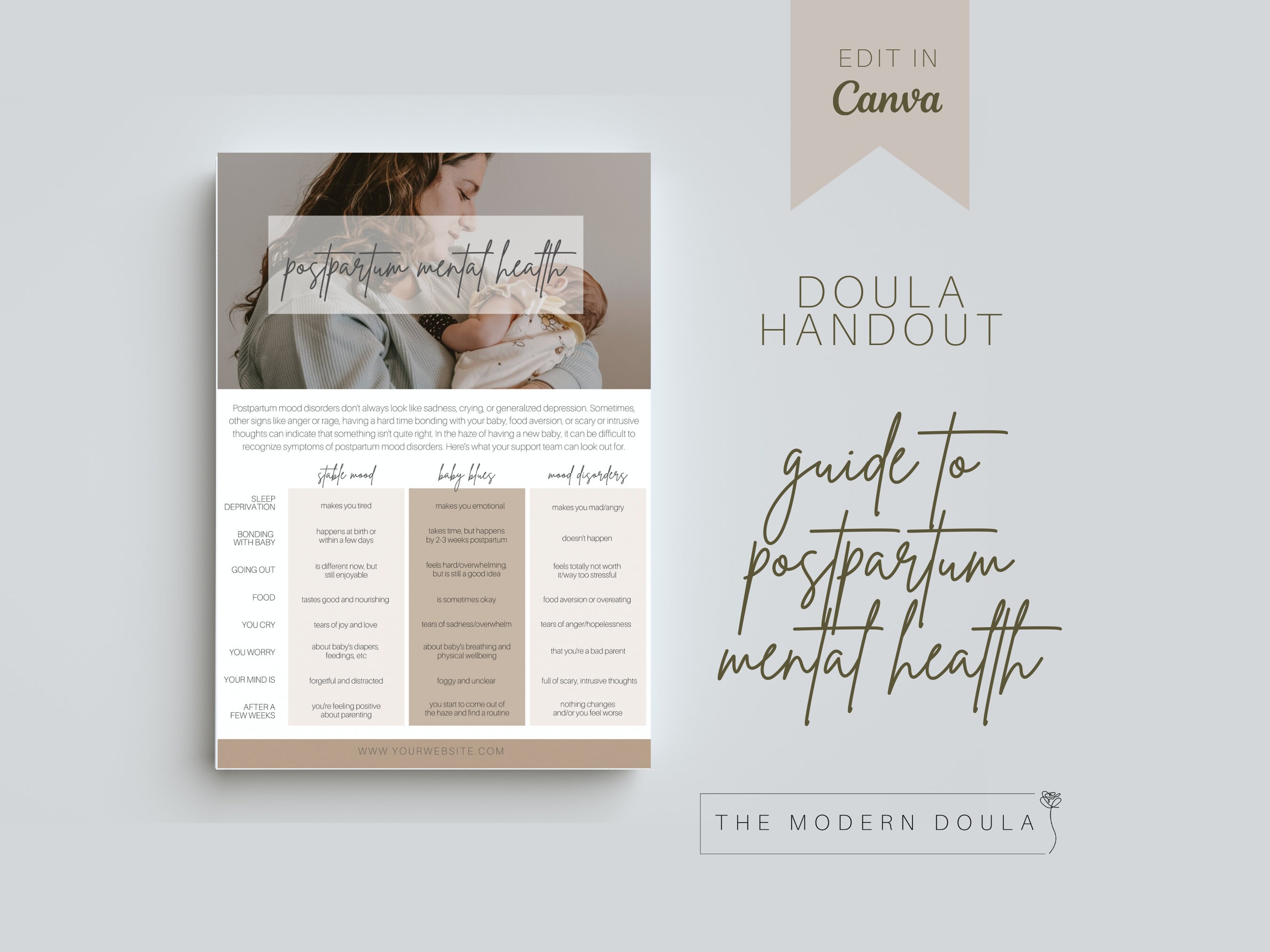 Postpartum Mental Health Handout Doula Handout Postpartum - Etsy