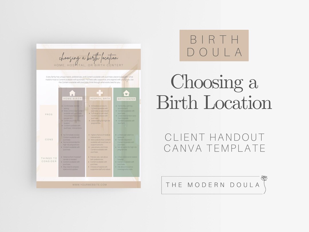 Birth Location Handout: Doula Client Resource, Editable Canva Template ...