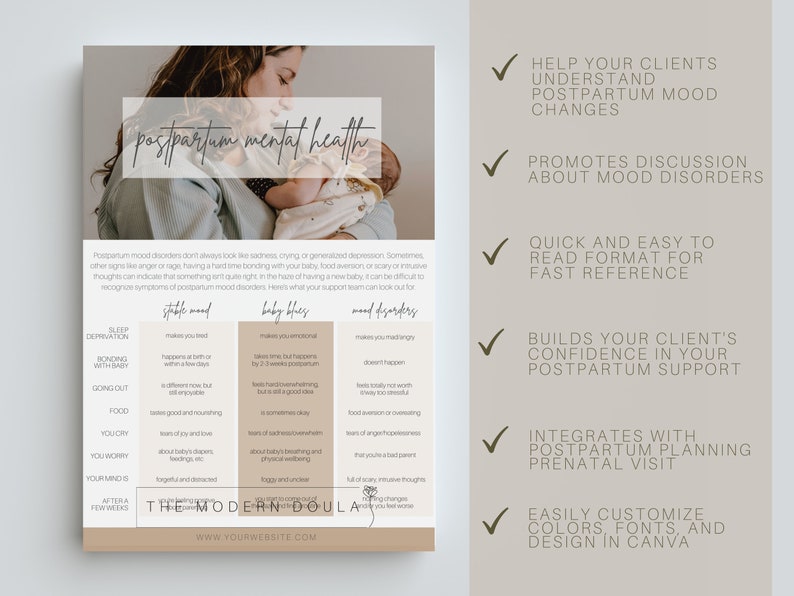 Postpartum Mental Health Handout Doula Handout Postpartum - Etsy