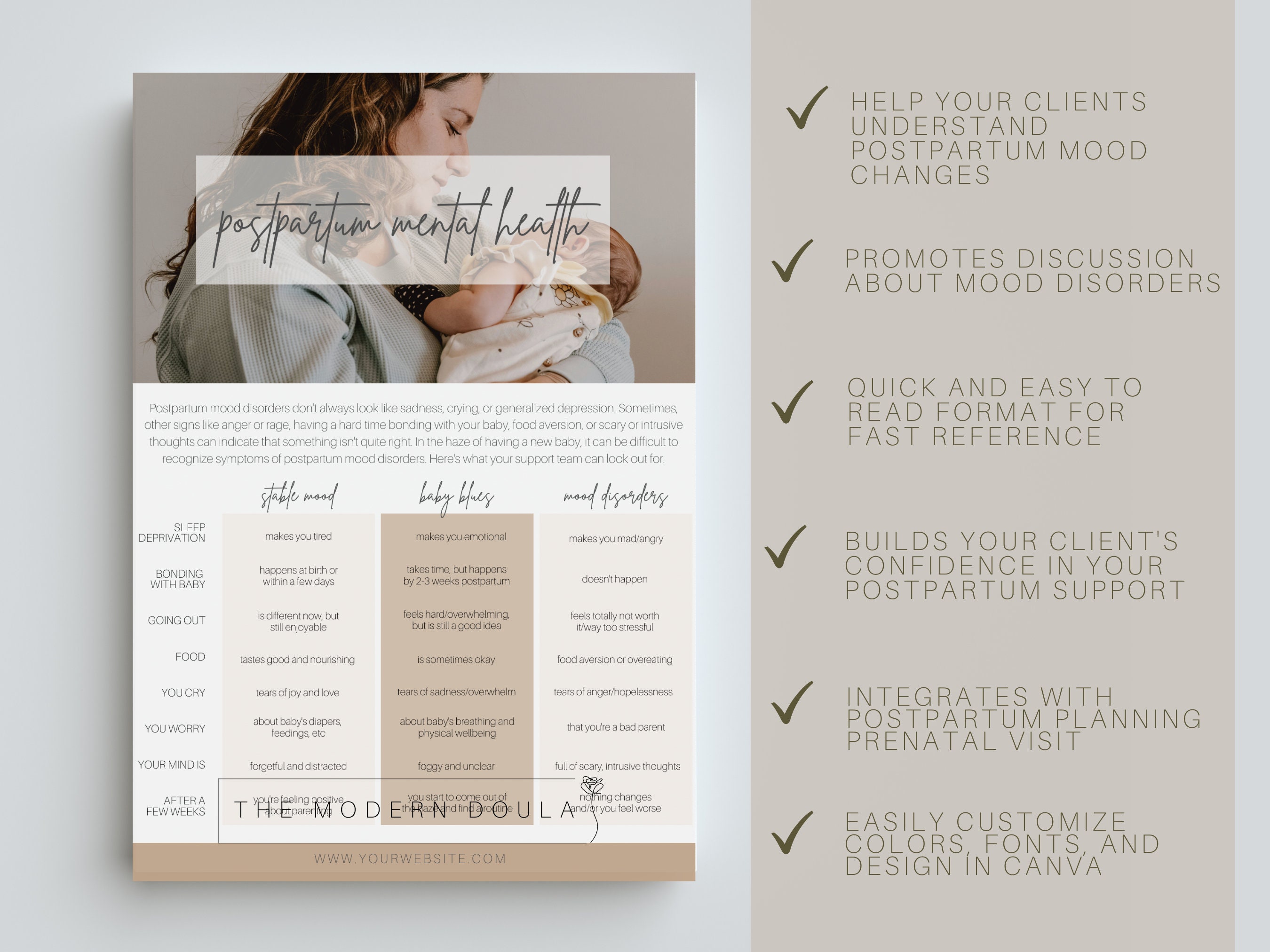 Postpartum Mental Health Handout Doula Handout Postpartum - Etsy