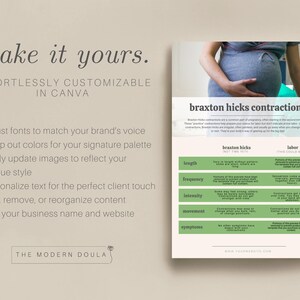 Contraction Handout, Birth Doula Client Handouts, Braxton Hicks Vs ...