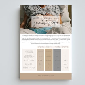 Induction Handout Bundle Doula Handout Templates Birth Doula - Etsy
