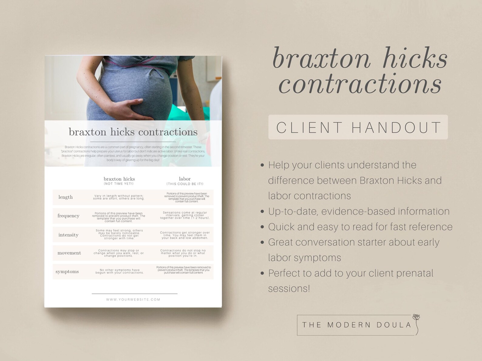 Contraction Handout, Birth Doula Client Handouts, Braxton Hicks Vs ...