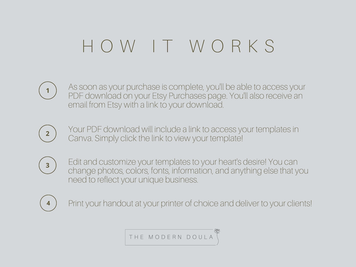 Birth and Postpartum Doula Invoice and Receipt, Doula Client Forms ...