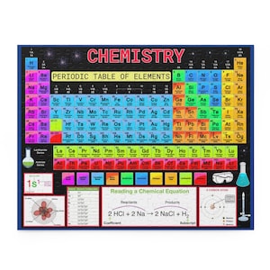 Chemistry Puzzle, Periodic Table of Elements Jigsaw Puzzle 252 and 500 ...