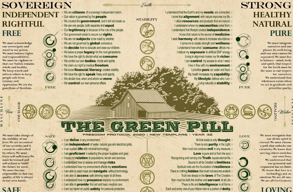 The Greenpill Map POSTER Instant Downloads. Printable Tags Pages Paper ...