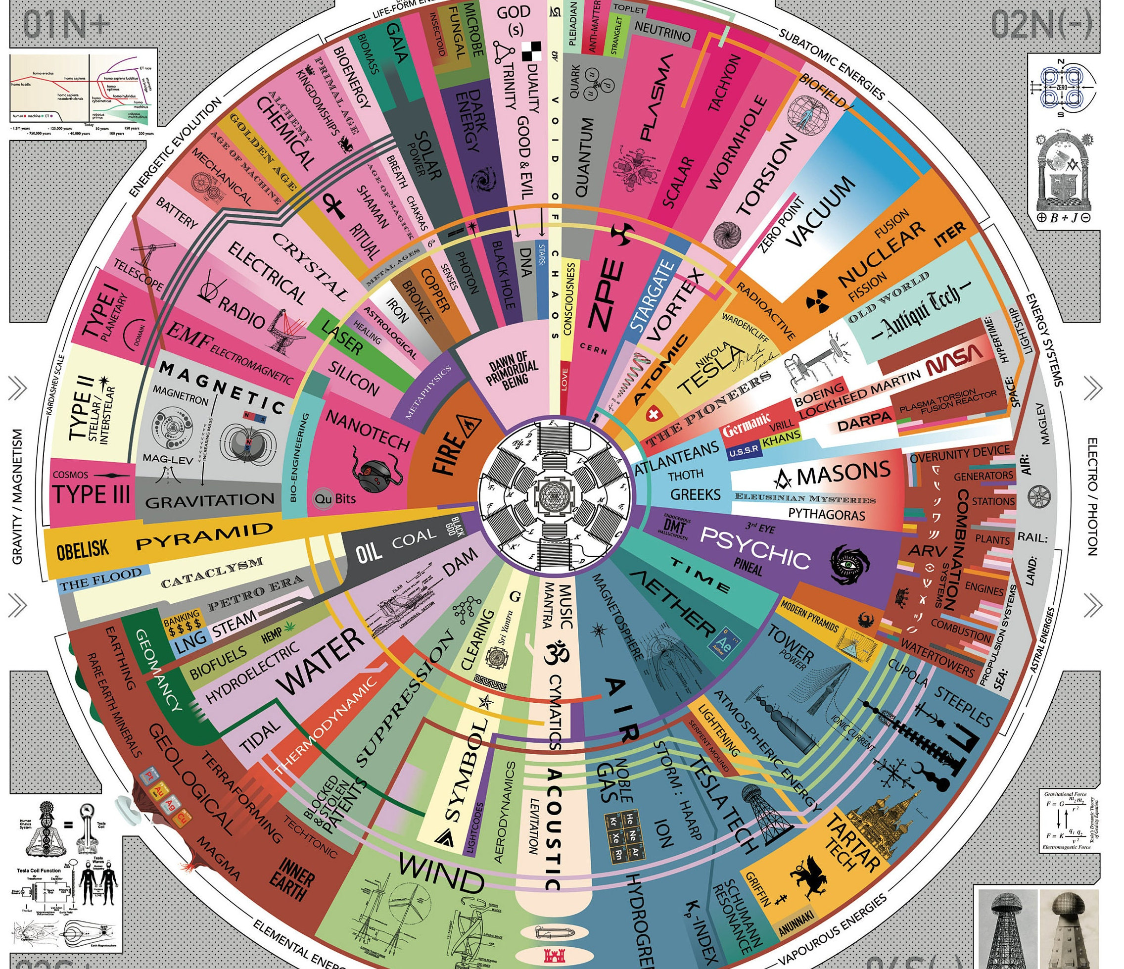 Energymap Ins POSTER Tant Downloads. Printable Tags Pages Paper Craft ...