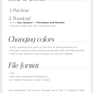 Botanical Line Art, Minimalistic Line Flowers, Botanical Line Art ...