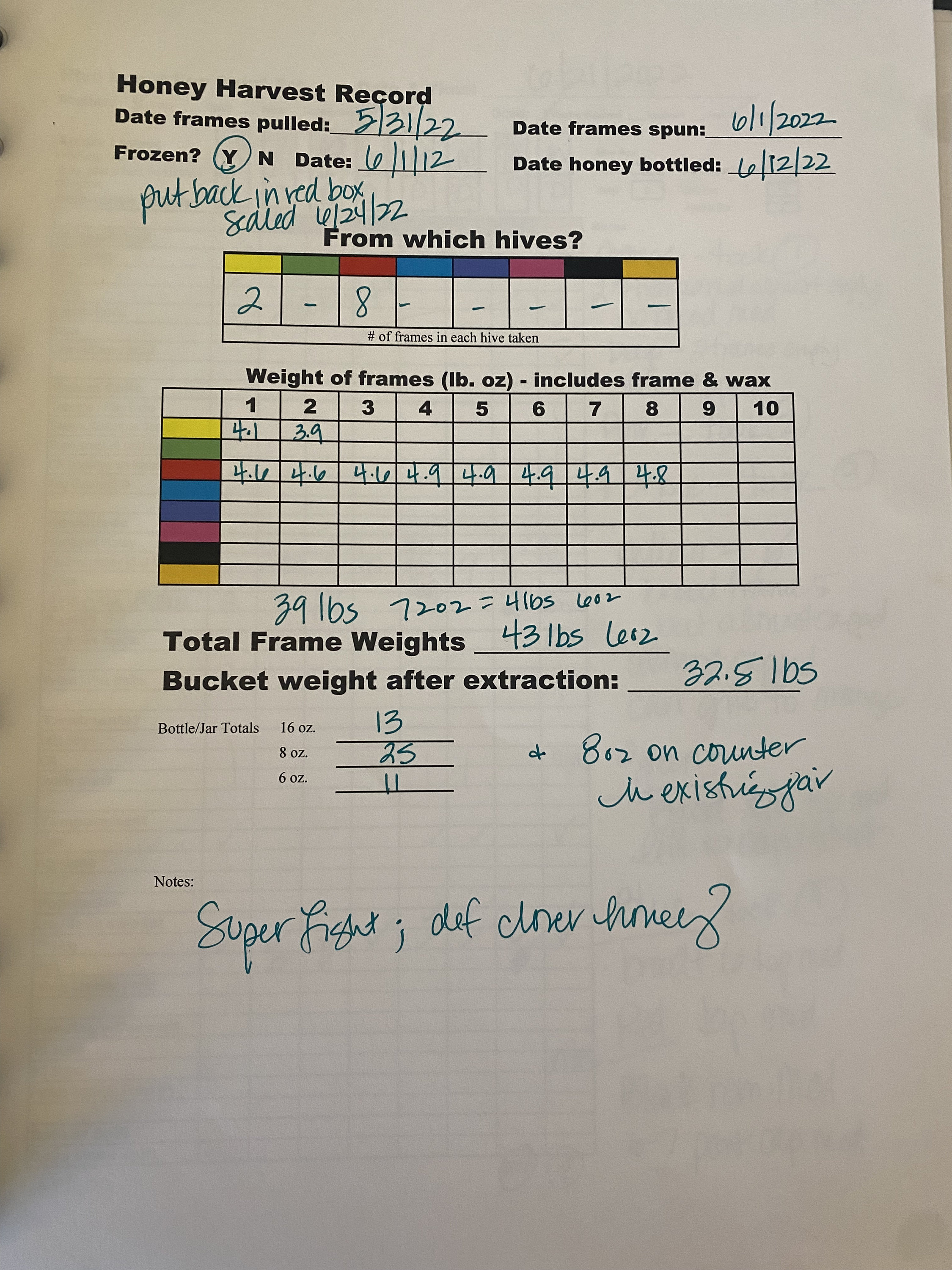 Record Keeping Bundle for Beekeepers- Inspection, Winter & Honey ...