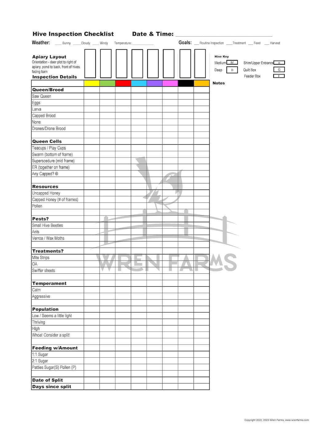 Hive Inspection Checklist for Hives Labeled by Color red, Yellow, Etc ...