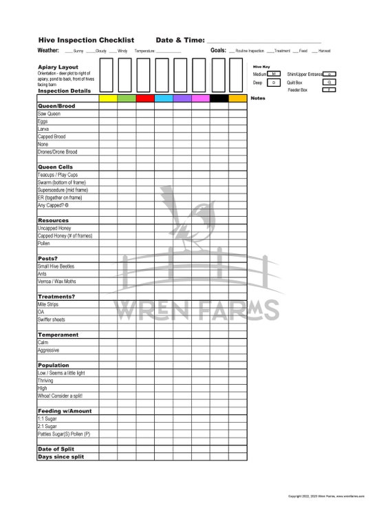 Hive Inspection Checklist for Hives Labeled by Color red - Etsy