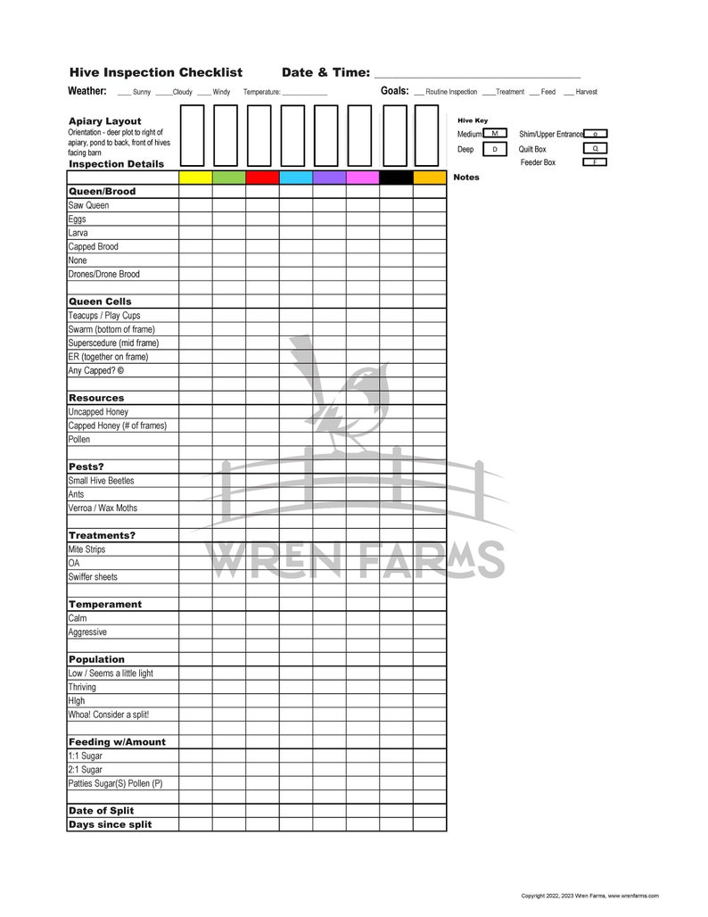 Hive Inspection Checklist for Hives Labeled by Color red, Yellow, Etc ...