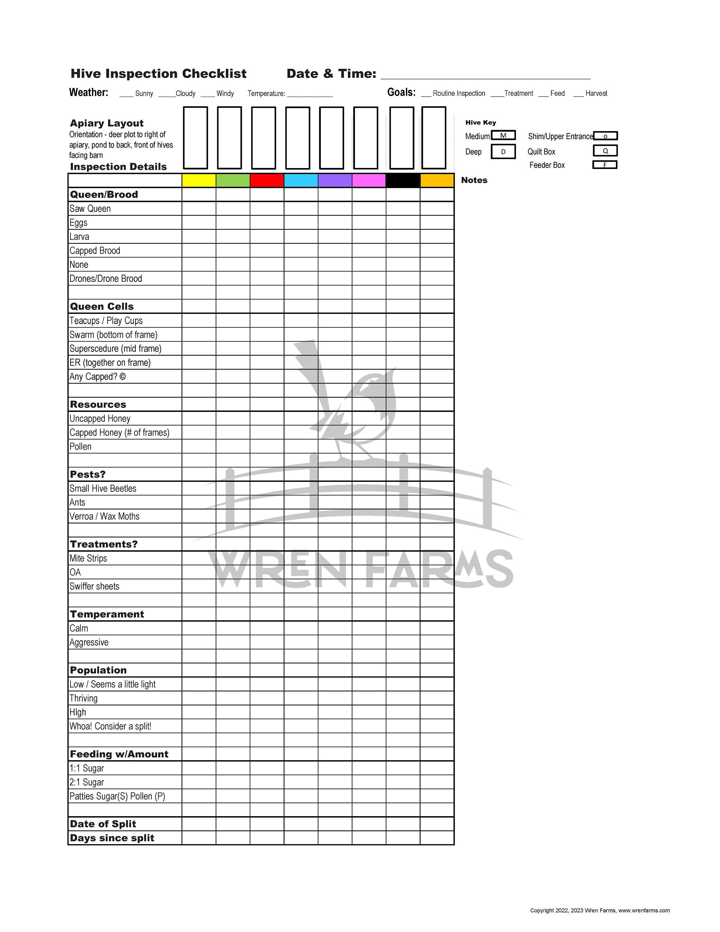 Hive Inspection Checklist for Hives Labeled by Color red, Yellow, Etc ...