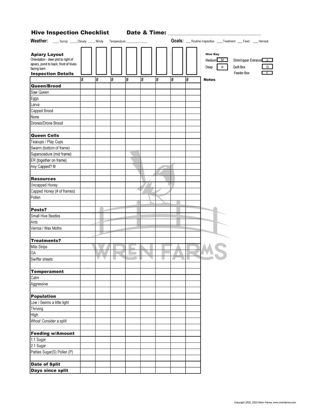 Hive Inspection Checklist for Hives Labeled by Number (#1, #2, Etc.) - Etsy