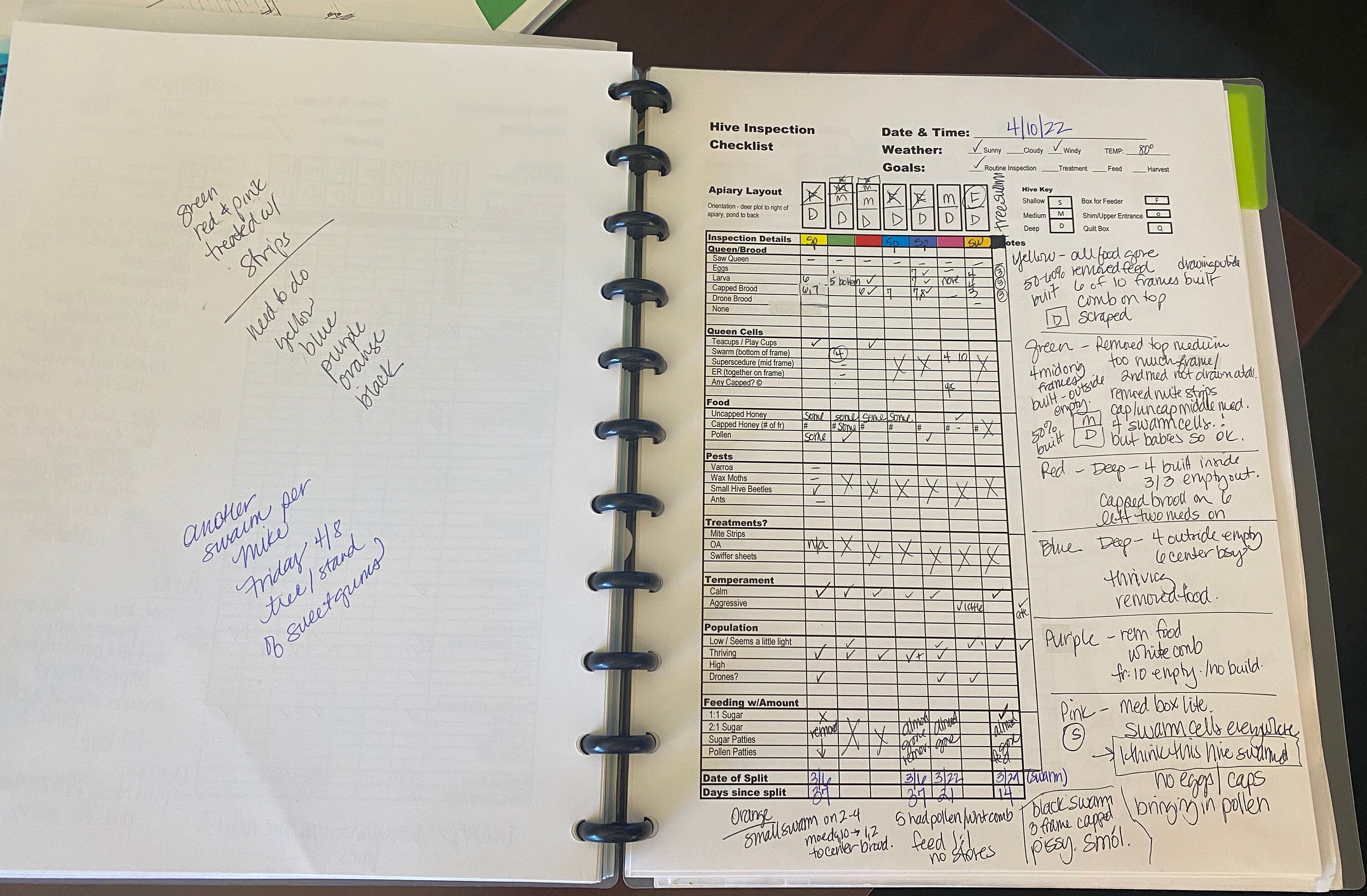 Record Keeping Bundle for Beekeepers- Inspection, Winter & Honey ...