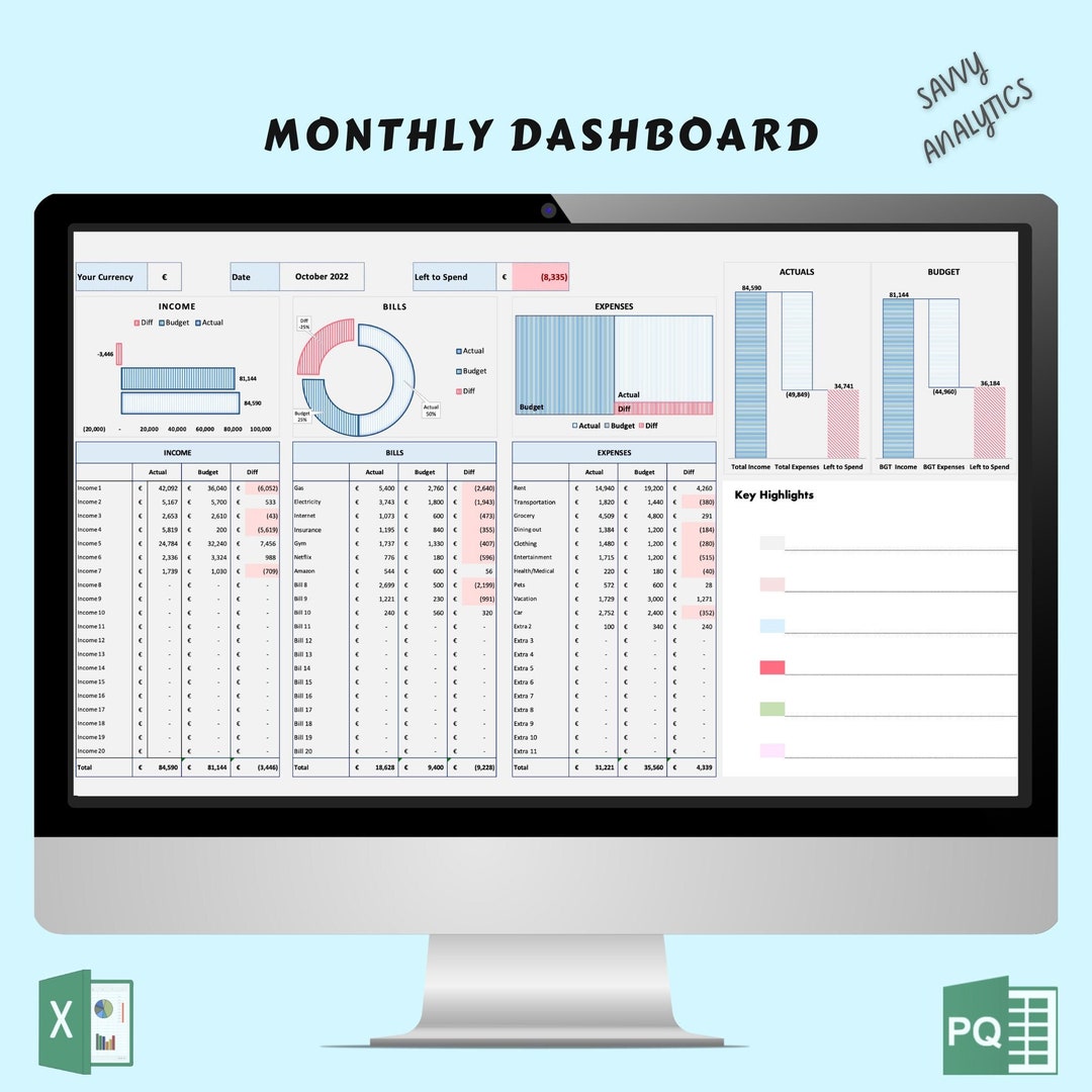 Monthly Budget Spreadsheet Template for Excel, Budget Sheet, Budget ...