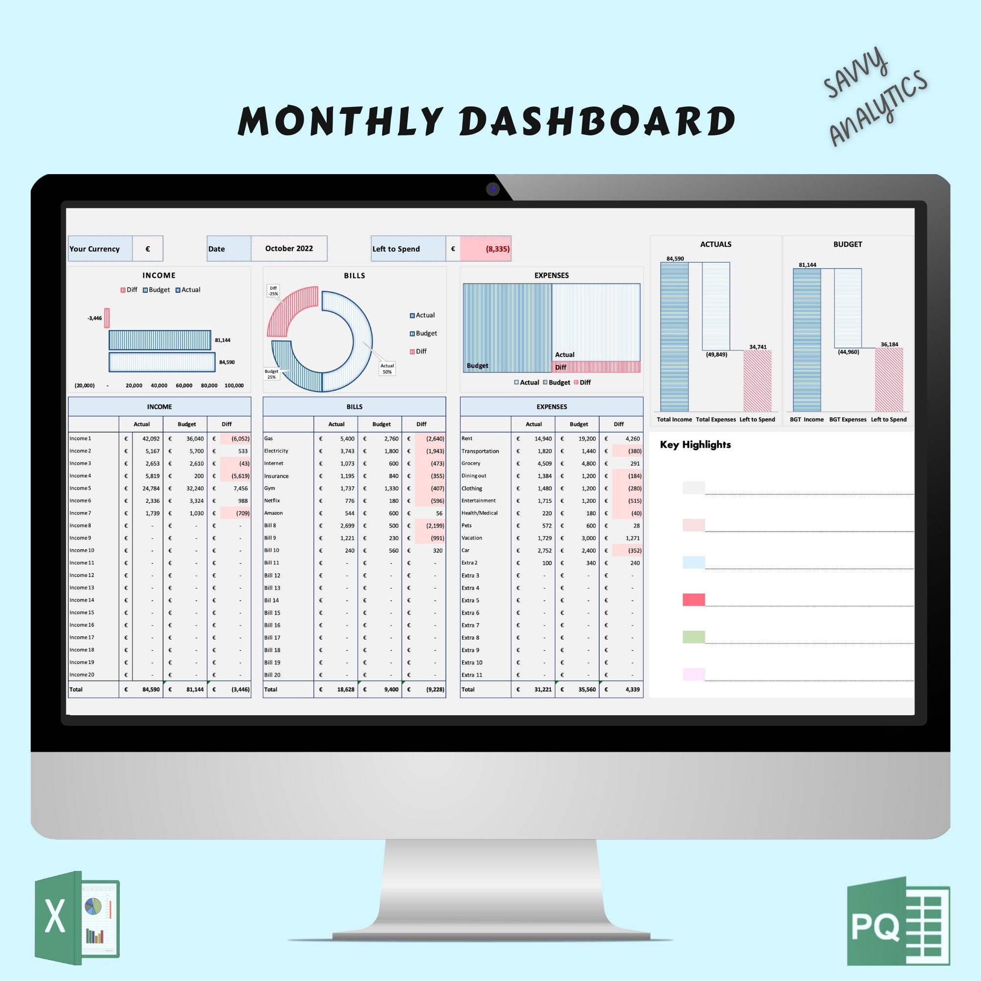 Monthly Budget Spreadsheet Template for Excel, Budget Sheet, Budget ...