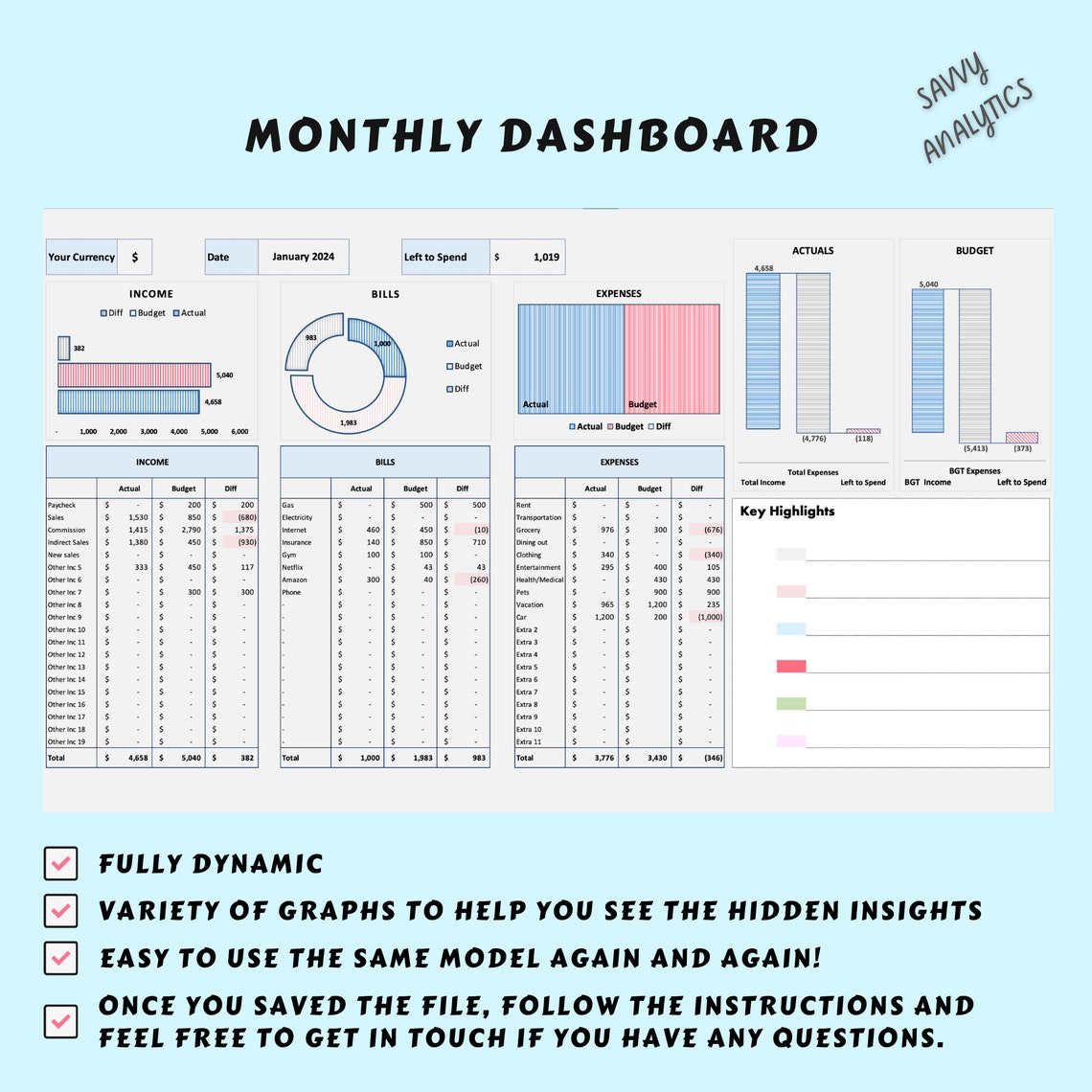 Monthly Budget Spreadsheet Template for Excel, Budget Sheet, Budget Tracker, Budget Planner ...