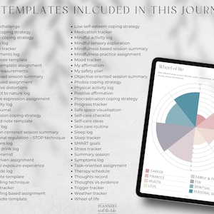 Digital Mental Health Journal for Goodnotes, Samsung Notes Etc. Self ...