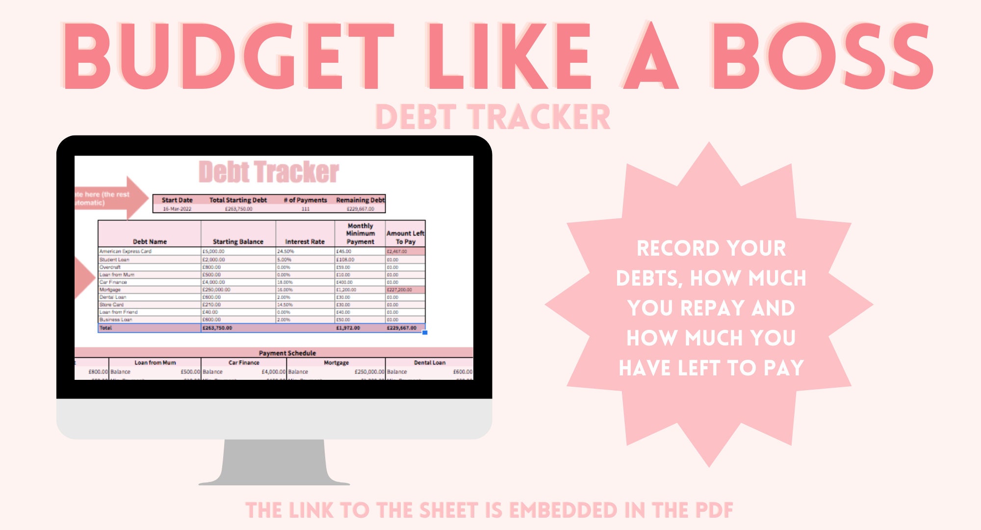 Budget Like A Boss Budget Tool | Yearly Budget | Monthly Budget ...