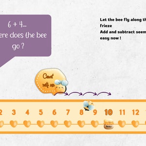 Bee Decor Number Line for Classroom, Classroom Number Line Display With ...