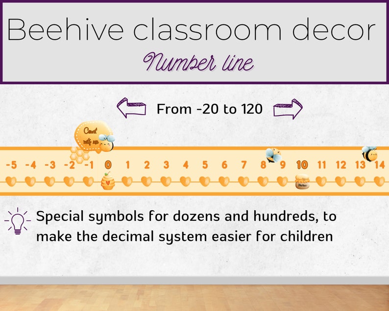 Bee-themed Classroom Decor Bundle Editable Elementary Bee - Etsy