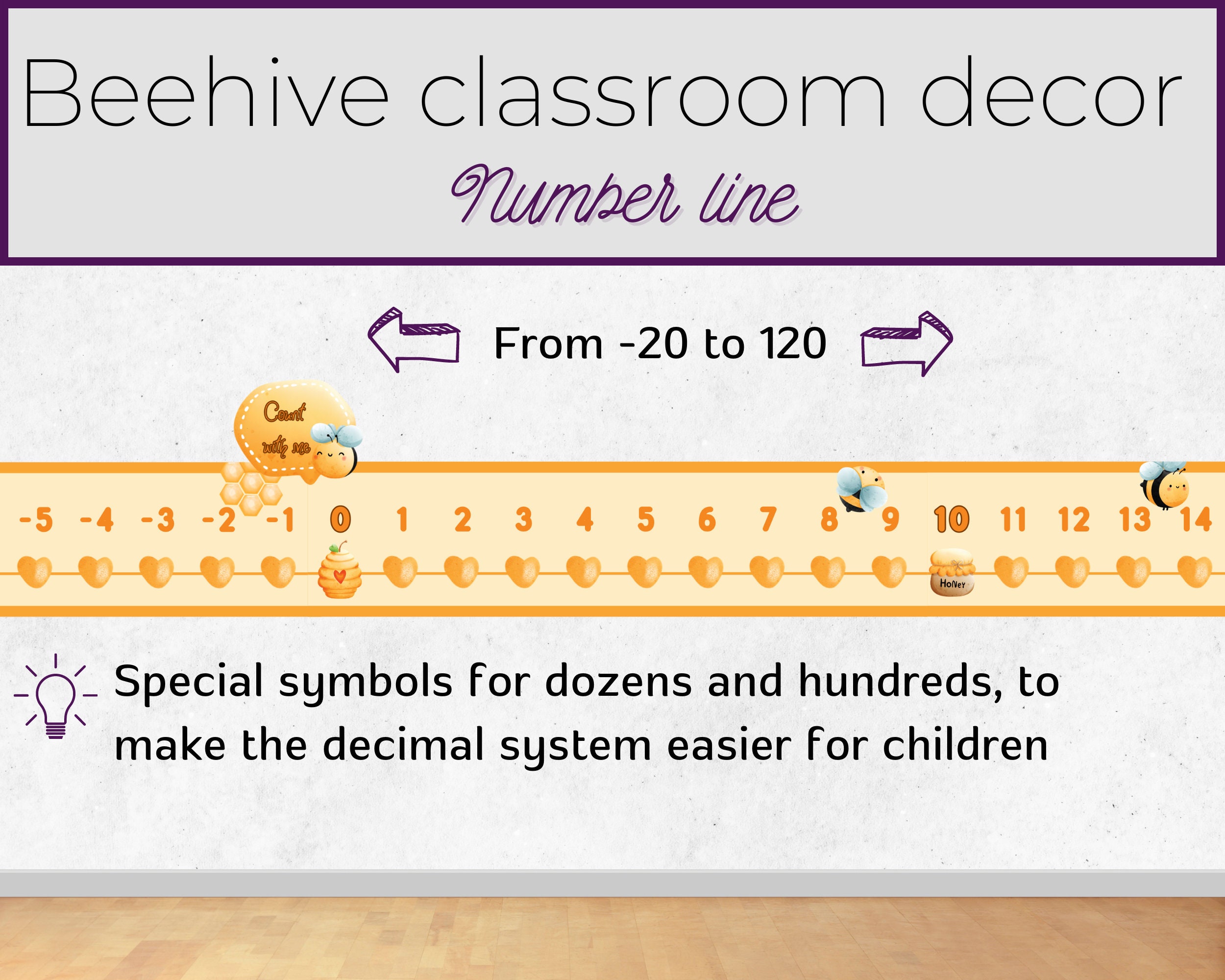 Bee-themed Classroom Decor Bundle Editable Elementary Bee - Etsy