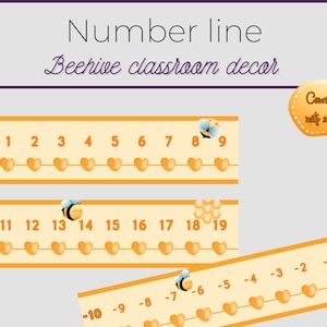 Bee Decor Number Line for Classroom, Classroom Number Line Display With ...