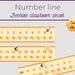 Bee Decor Number Line for Classroom, Classroom Number Line Display With ...