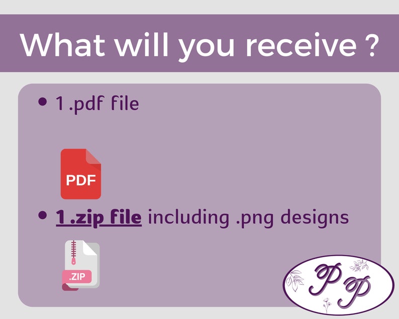 Editable Bee Themed Classroom Chart Poster, Classroom Rules Printable ...