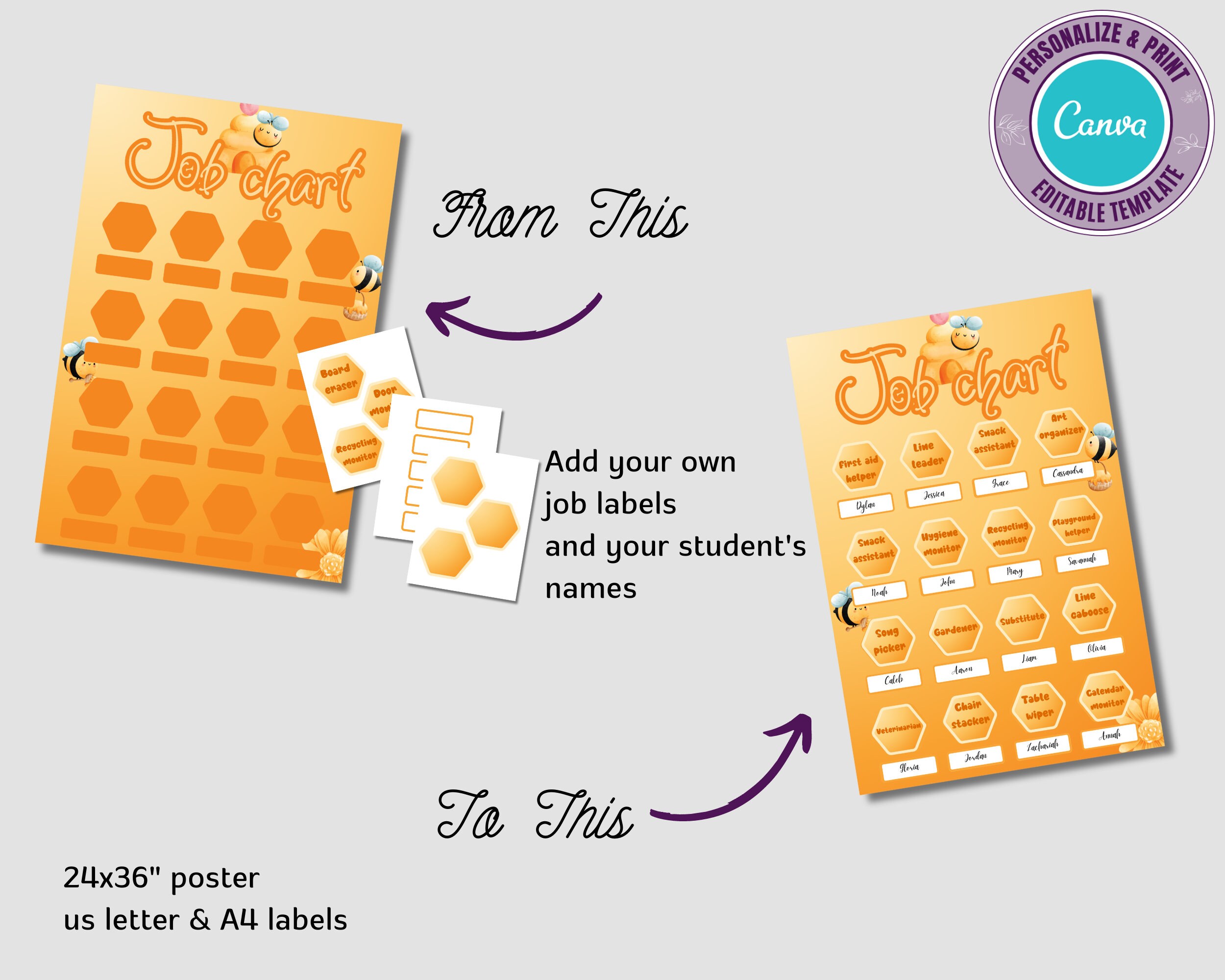 Beehive Classroom Jobs Display, Bee Classroom Job Chart, Editable Decor ...
